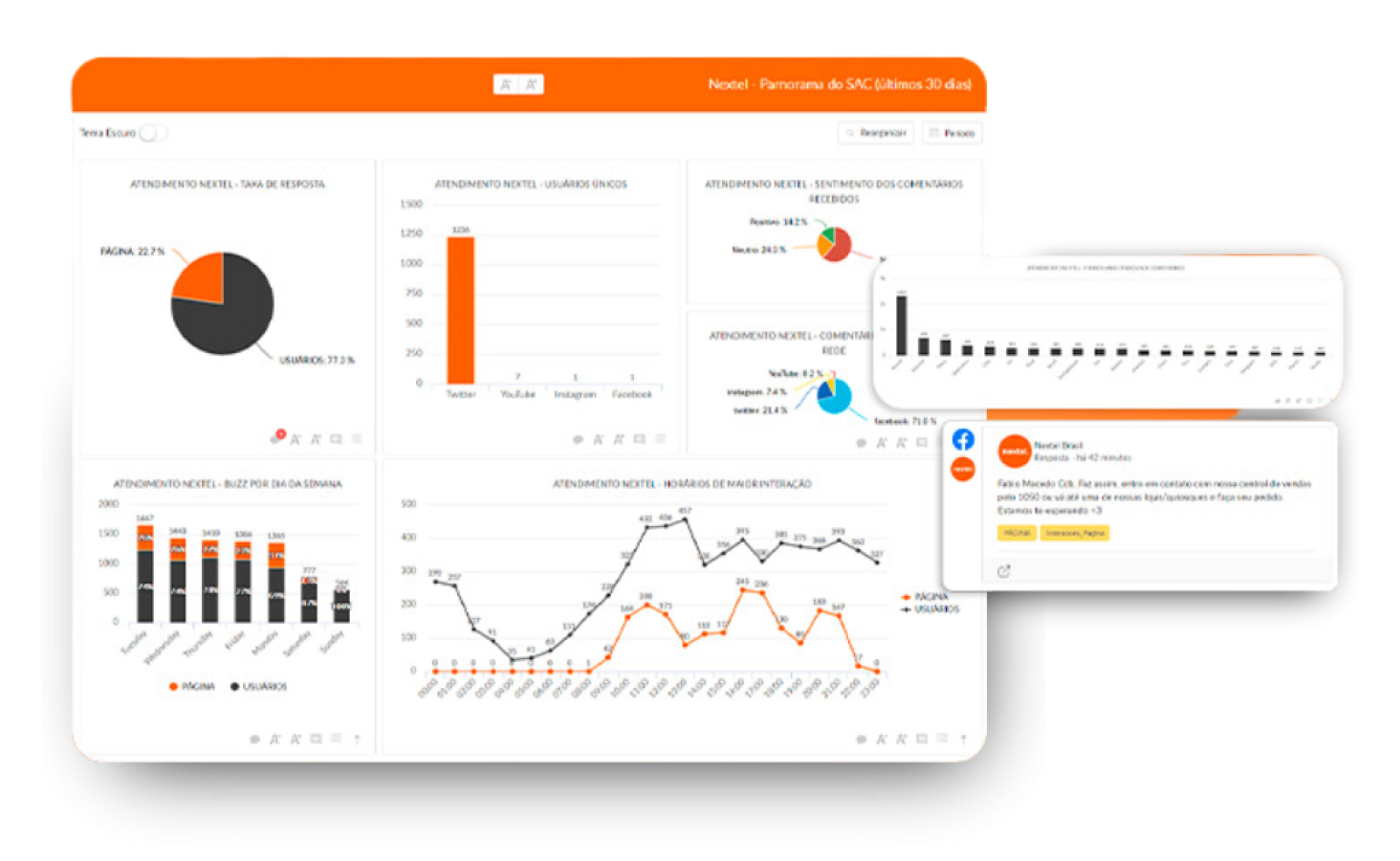 Buzzmonitor: Más que una Alternativa, la Mejor Elección - Buzzmonitor